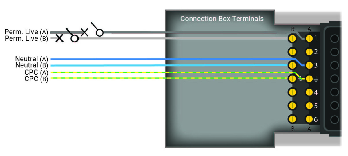 Dual Control/Supply Lighting Distribution Box - flex7