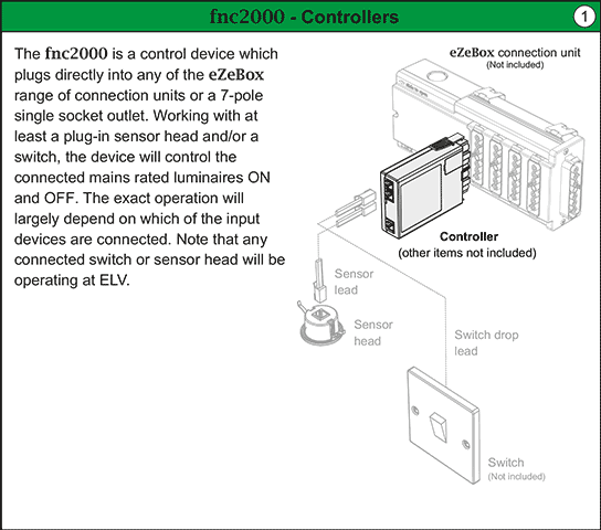 Series 2000 Control Packs - flex7
