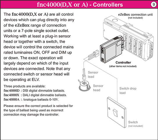 Series 4000 Control Packs - flex7