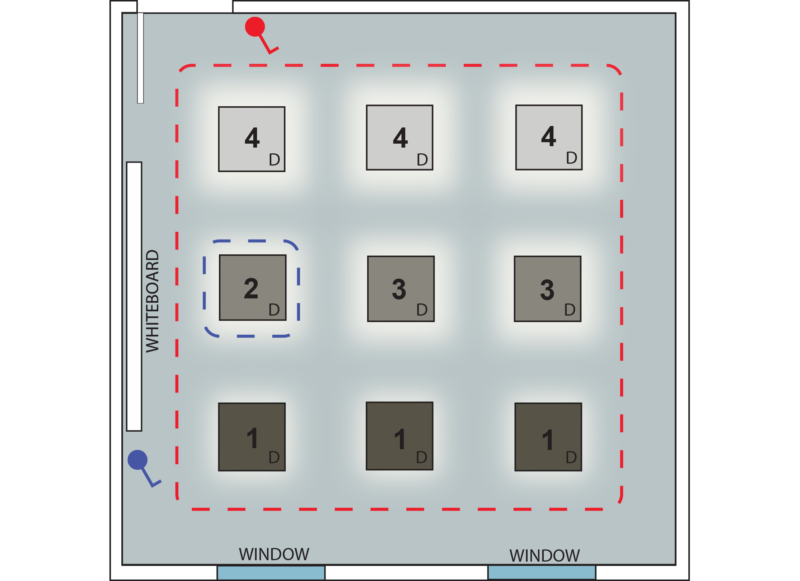 Lighting Controls For Education And Classrooms - flex7
