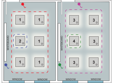 Lighting Controls For Education And Classrooms - flex7