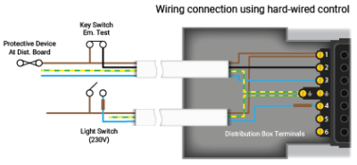 flex7 Applications - 230V Mains Switching - flex7
