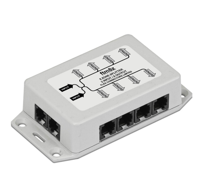 Conference Room Scene Setting Kit - flex7